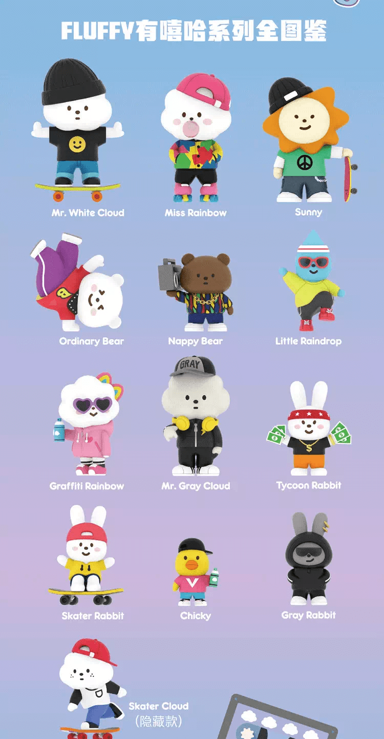 Fluffy In Da House Series By Fluffy House x POP MART - The Toy Chronicle